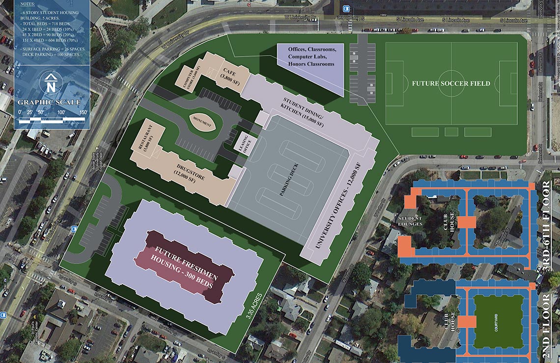Boise State Student Living | Progress Design Studio